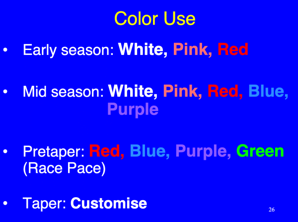 Jon Urbanchek’s Workouts: Learning the Color System - Swim Like A Fish