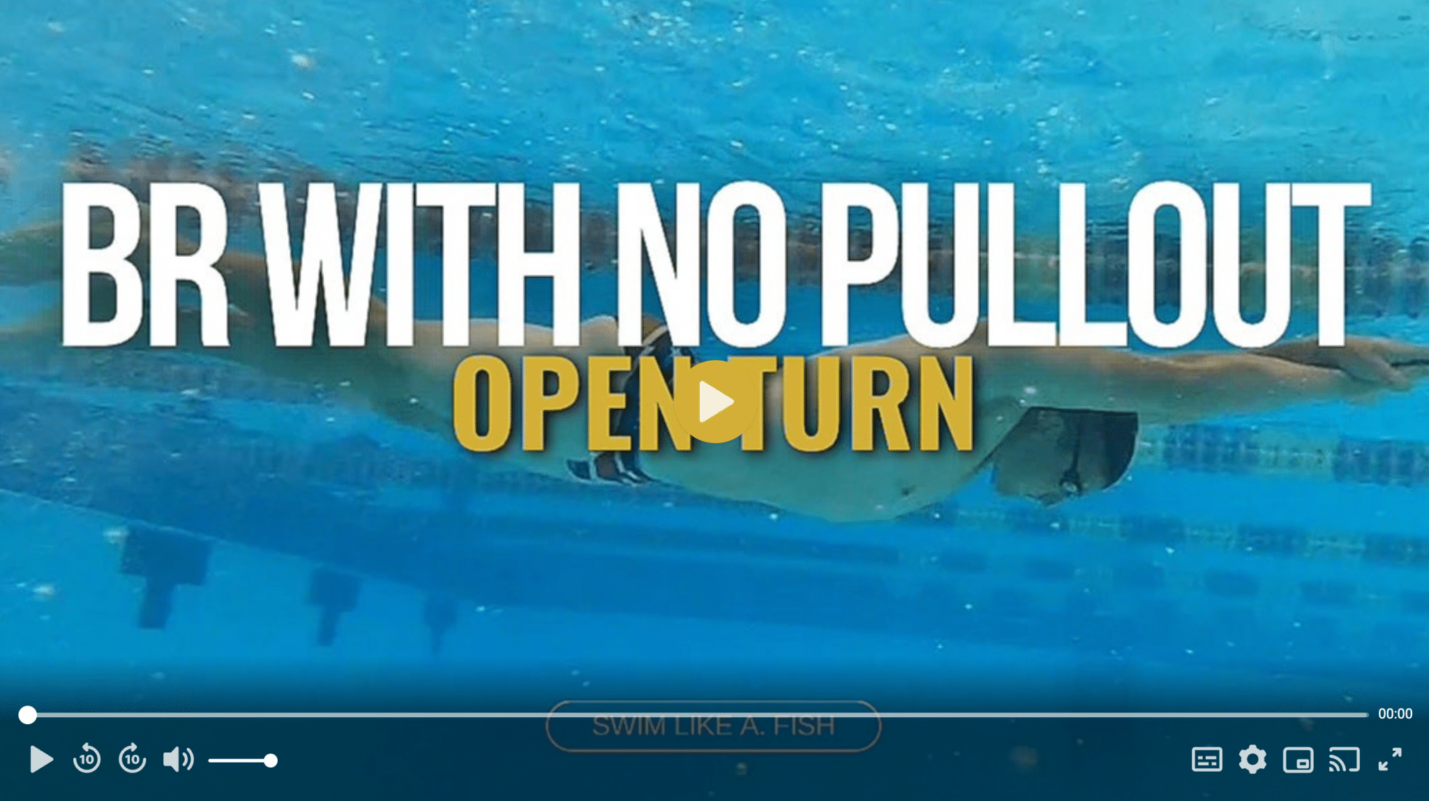 Breaststroke Breathing Explained: Technique, Timing, and Training Tips ...